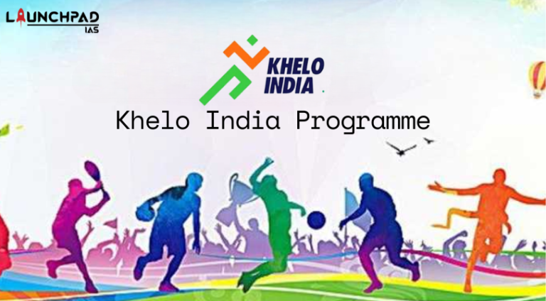 Khelo India Programme