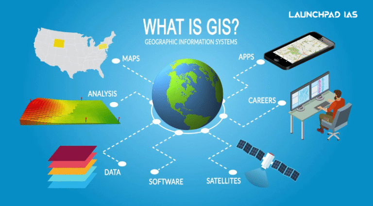 Geographical Information System (GIS)